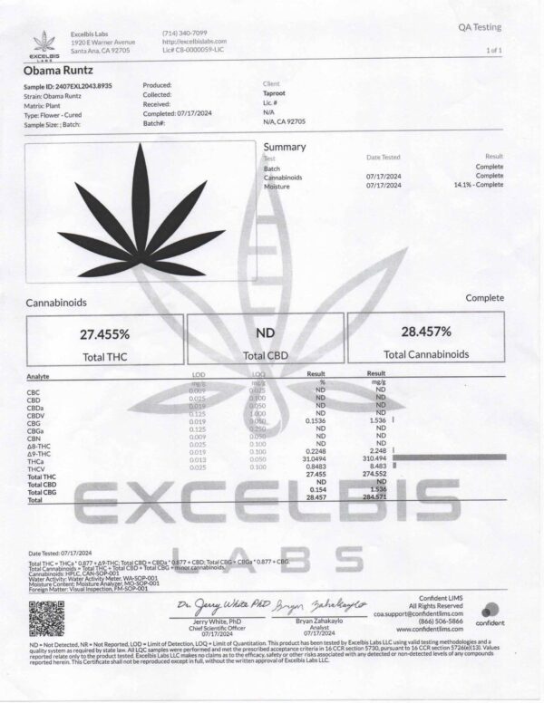 Obama Runtz Indoor THCA Flower - Greene Hemp Co.